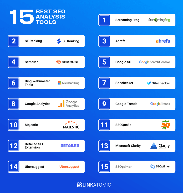 The 15 best SEO analysis tools in 2026
