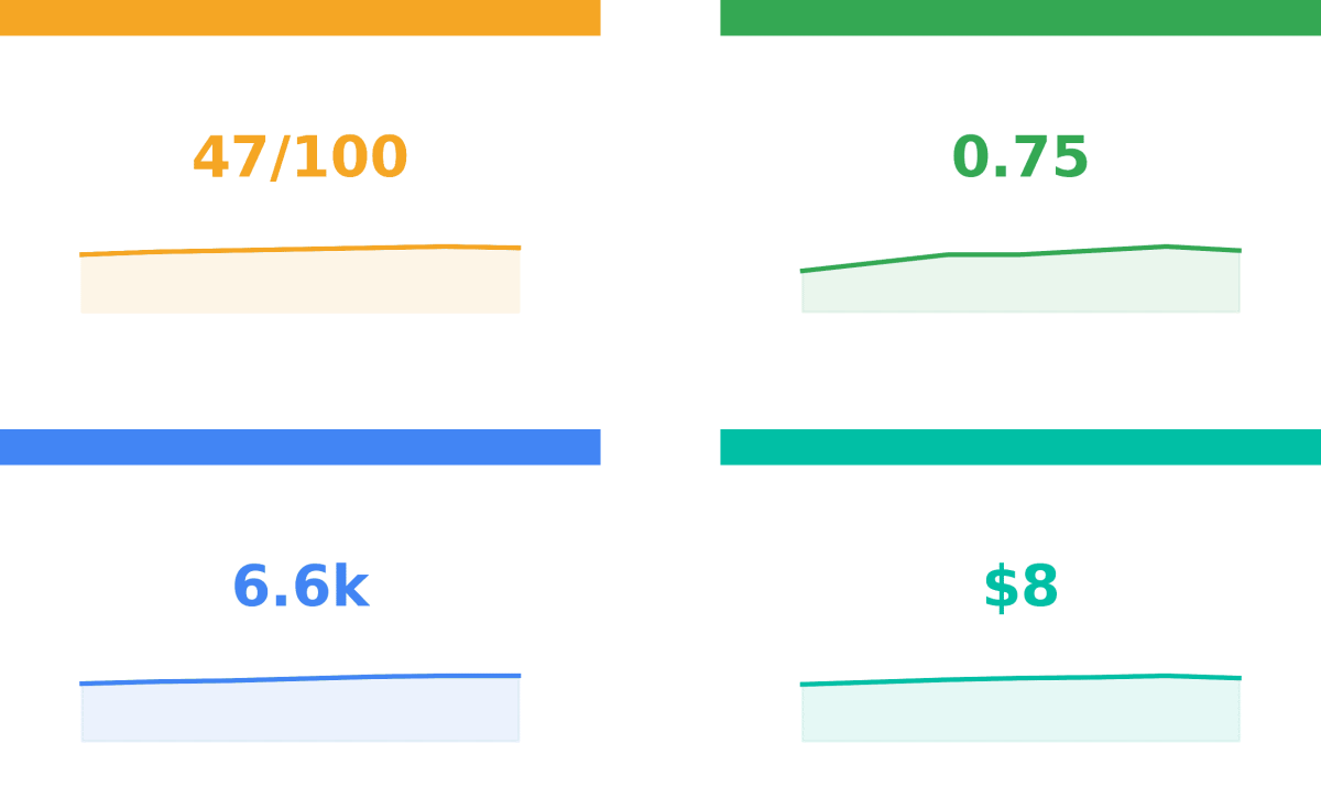 Free Keyword Difficulty Checker - Linkatomic