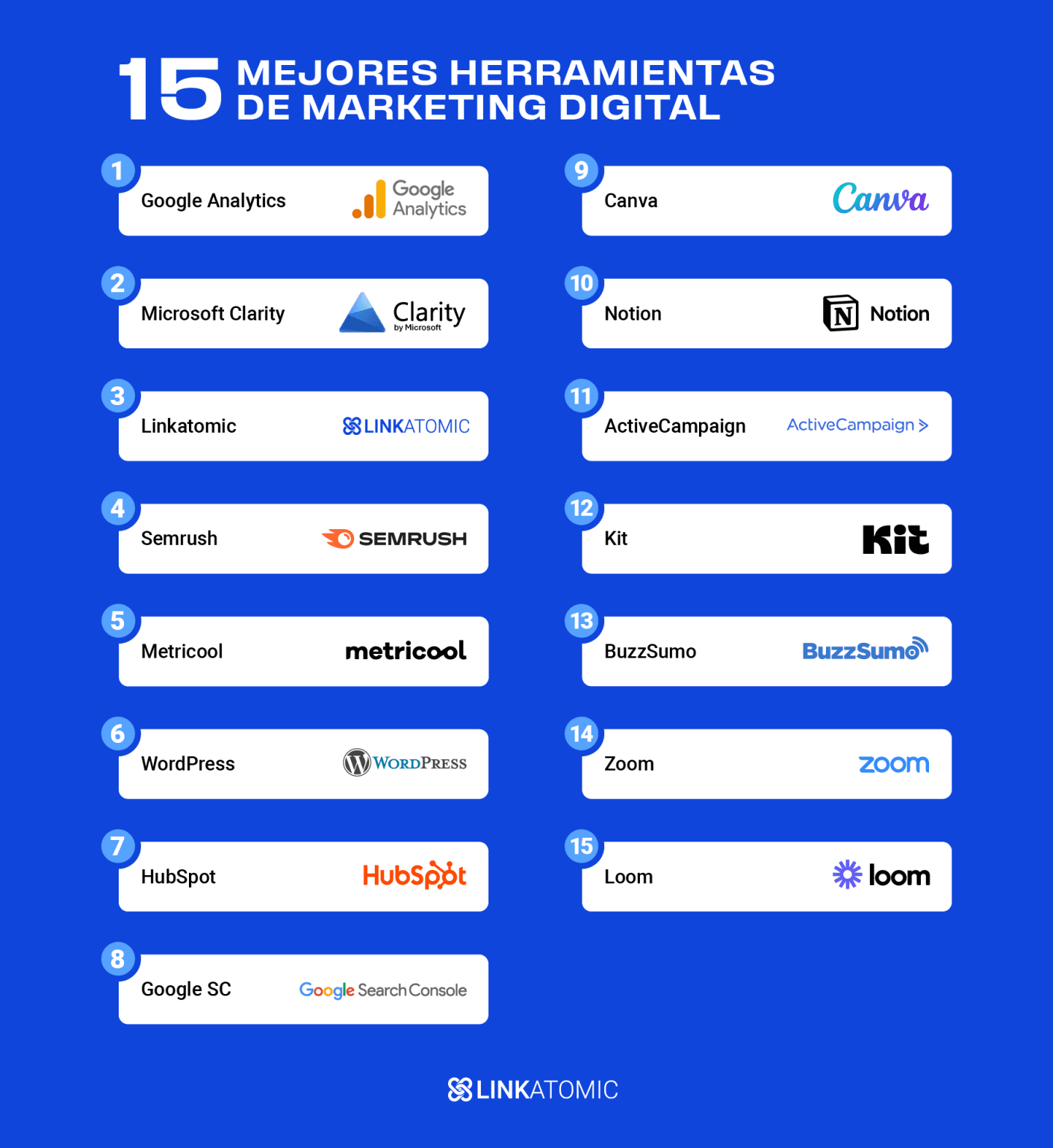 Las 15 mejores herramientas de marketing digital en 2026